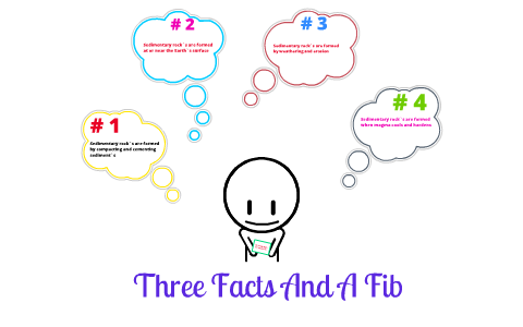 Tic-Tac-Toe Three Facts And A Fib by Tristan Clifton on Prezi