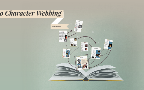Othello Character Webbing by Imani Warnex on Prezi