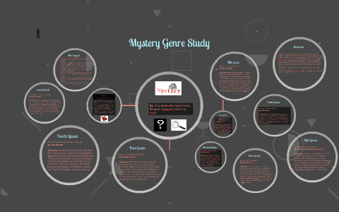 Mystery Genre Study by Amanda Redilla on Prezi