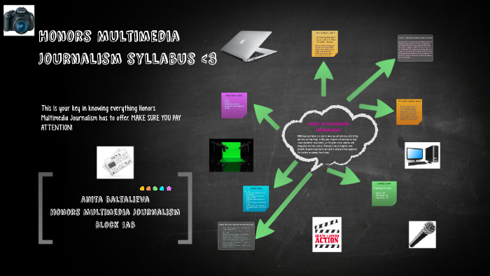 What is Multimedia Journalism? by Anita Baltalieva