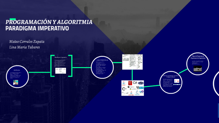 PARADIGMA IMPERATIVO by Lina Tabares on Prezi