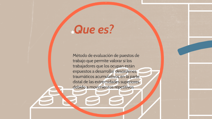 METODO JSI (Job Strain Index) by franco ramirez on Prezi