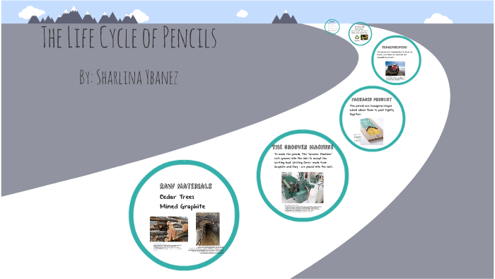 The Life Cycle Of Pencils by Sharlina Ybanez