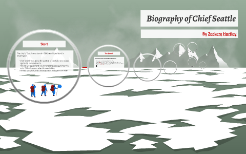 Biography of Chief Seattle by zackery hartley on Prezi