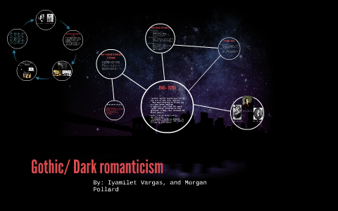 Gothic/ Dark romanticism by Iyamilet Vargas on Prezi