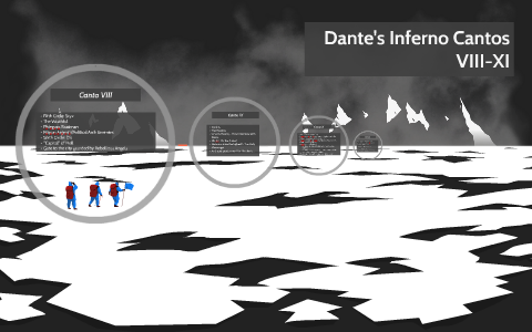 Dantes Inferno Cantos VIII-XI by Tharyn Duncan on Prezi