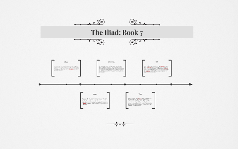The Iliad: Book 7 by Sarina Nunez on Prezi