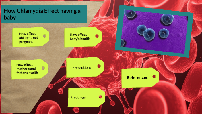 How Chlamydia Effect Having a Baby by Nate IronLegend23 on Prezi