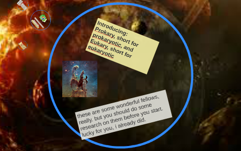 Jesse best by jesse best on Prezi