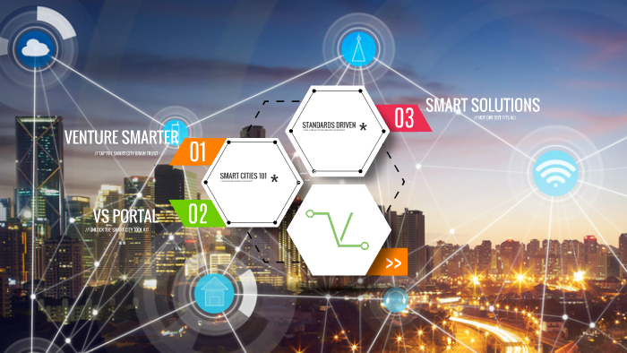 VENTURE SMARTER PREVIEW by Zack Huhn on Prezi