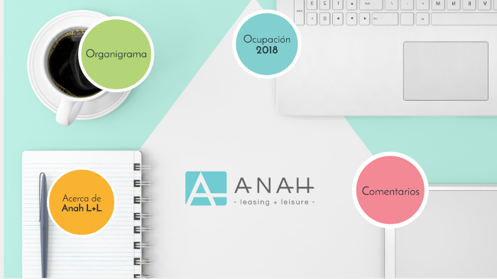 Anah 2018 by Anah Leasing + Leisure on Prezi