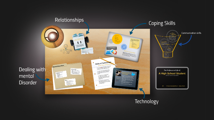 Culminating Activity - Tool Kit by Eliz Angela on Prezi
