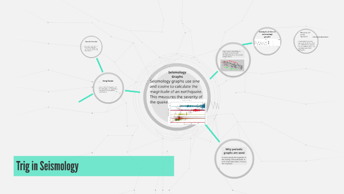 Trig in Seismology by Daniel Peay on Prezi