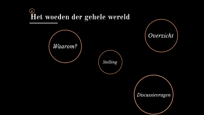 Het woeden der gehele wereld by Marc Groeneveld on Prezi