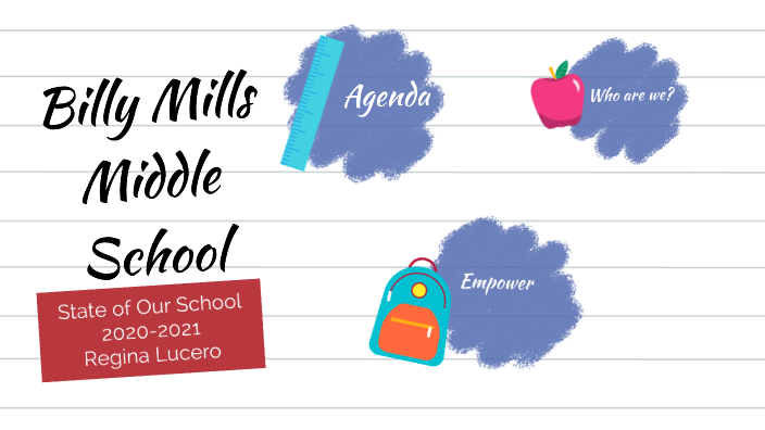 Billy Mills Middle School by Regina Lucero on Prezi