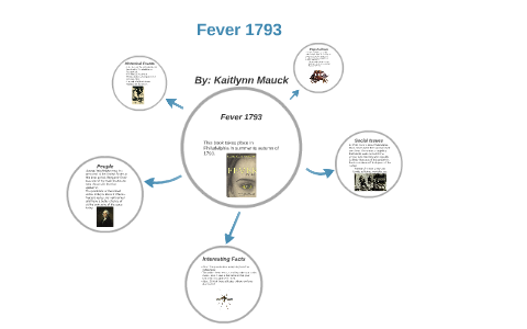 Fever 1793 by kimwenom wenom on Prezi