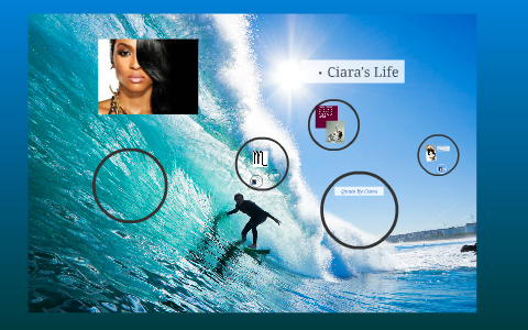 Ciara's Life by Ashley Pointer on Prezi