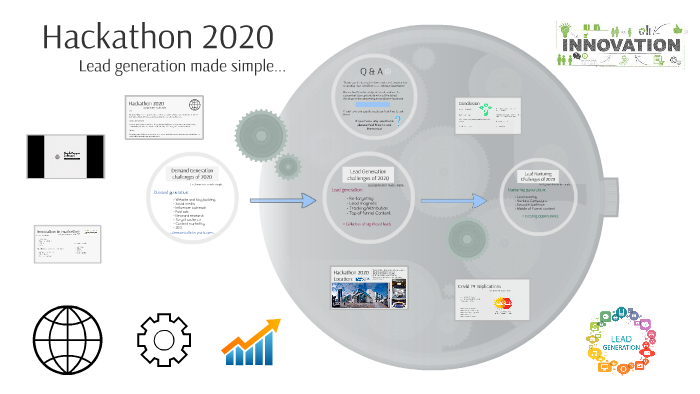 Hackathon 2020 Lead generation by Ryan Byas on Prezi