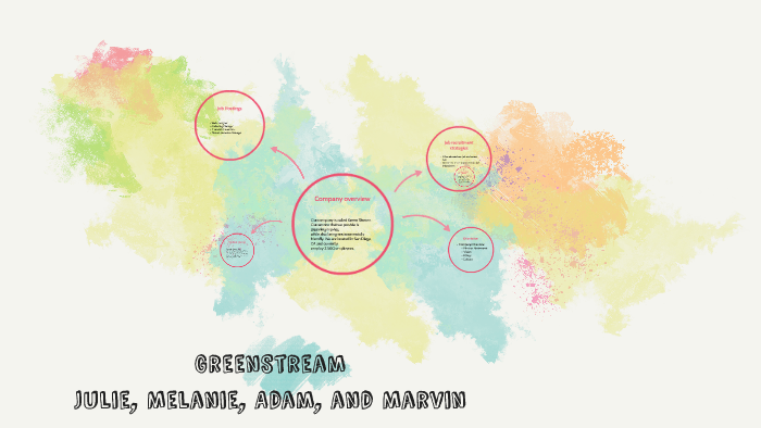 GreenStream by on Prezi