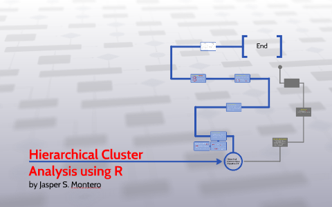 Hierarchical Cluster Analysis using R by Jasper montero on Prezi