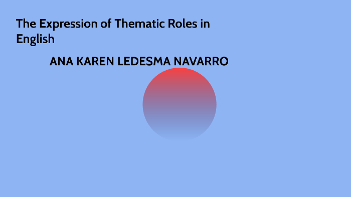 The Expression of Thematic Roles in English by Sin Temor a la ...