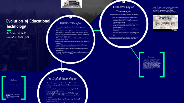 Evolution Of Educational Technology by Jonah C. on Prezi