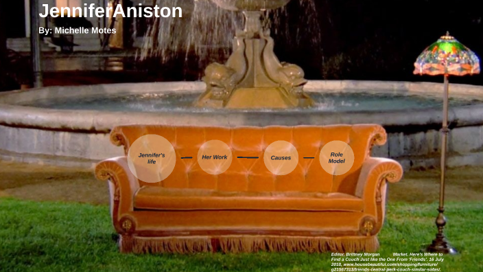 Jennifer Aniston by Michelle Motes on Prezi