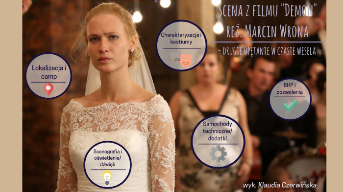Scena z filmu "Demon" reż. Marcin Wrona by Klaudia Czerwińska on Prezi