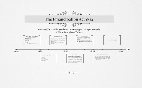 The Emancipation Act 1834 by on Prezi