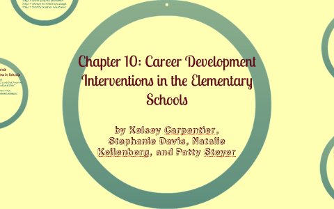 Chapter 10: Career Development Interventions in the Elementary School ...