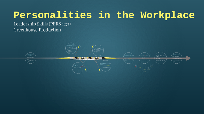 Personalities in the Workplace by Mindy Finlay on Prezi