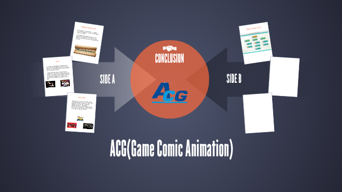 AGC(Game Comic Animation) by Bowen Guan on Prezi