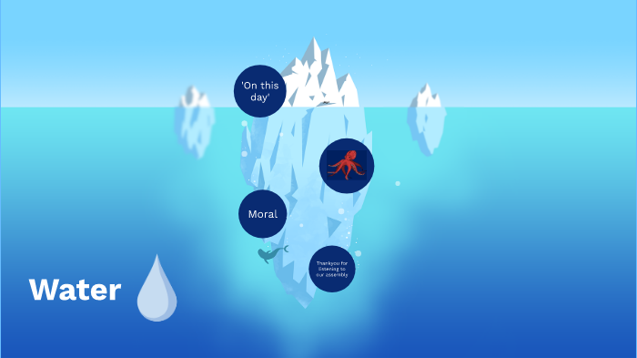 Water - House assembly by luke trueman on Prezi