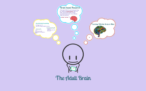 Brain-based Research & Accelerated Learning by Katherine Kalagher on Prezi