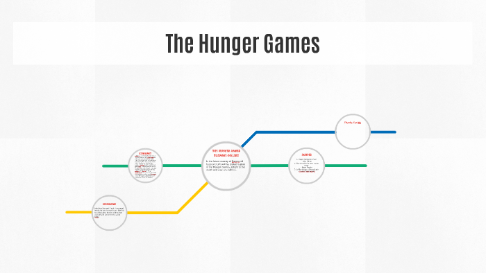 The Hunger Games by Tanner Hilliard on Prezi