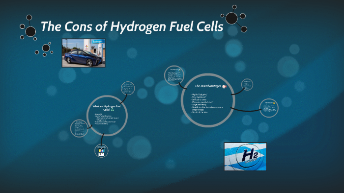 The Cons of Hydrogen Fuel Cells by Abdullah Umar on Prezi