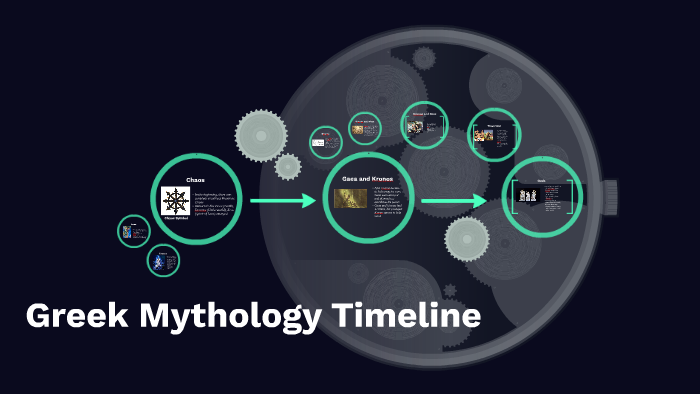 Greek Mythology Timeline by Anthony Burnette on Prezi