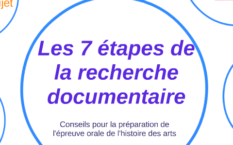 Les étapes de la recherche documentaire by Collège Anne Frank on Prezi