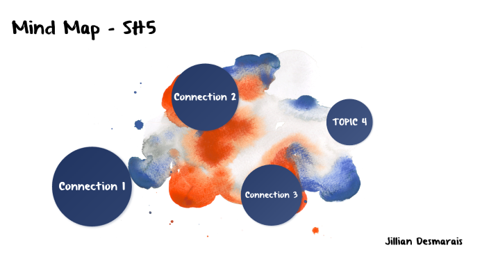 Mind Map - SH5 by jillian desmarais on Prezi
