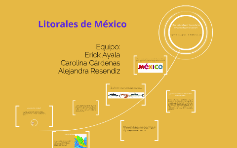 ¿Qué son los litorales? by Alejandra González on Prezi