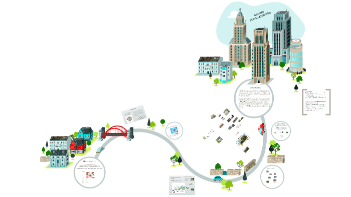 Competencia Comunicativa UCV - Grupo 1 by Jonathan Chullo Santiago on Prezi