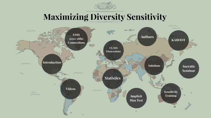 Diversity sensitivity by Blake Bombere on Prezi