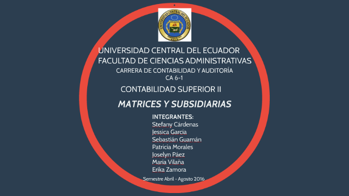 MATRIZ Y SUBSIDIARIA by Dylan Tipán on Prezi