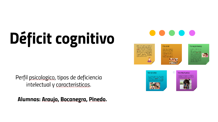Deficit cognitivo by Sulmi Pinedo on Prezi