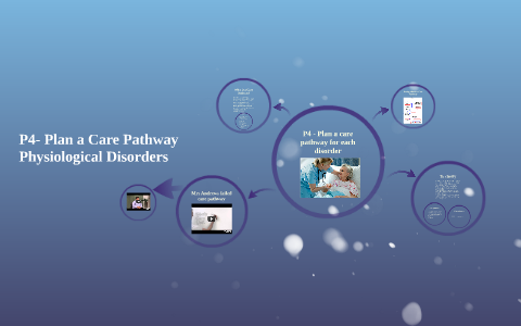 P4- Plan a Care Pathway by Penelope Ross on Prezi