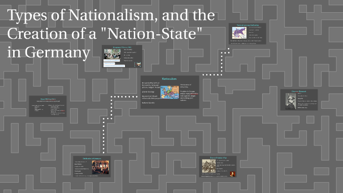 Types of Nationalism, and the Creation of a "Nation-State" in Germany ...