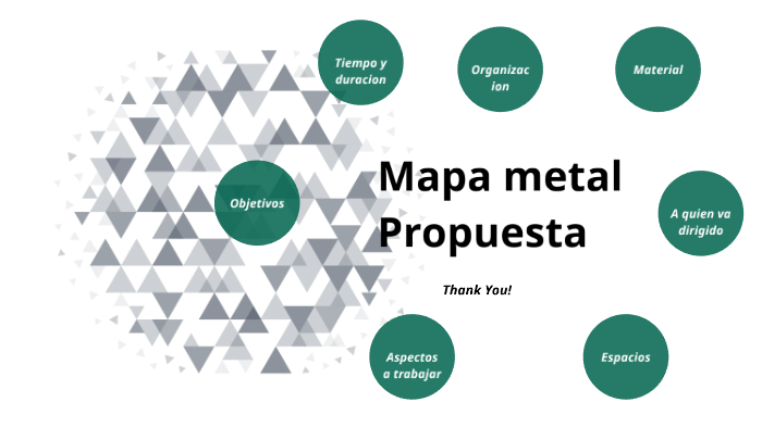 Mapa metal by Radames Morales on Prezi