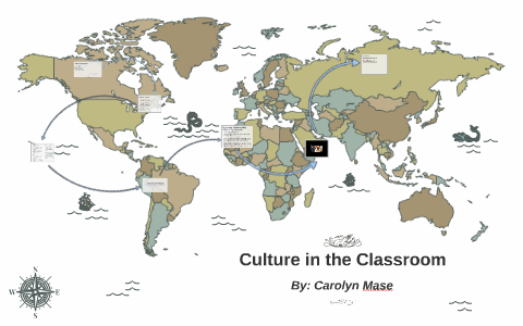 Culture in the Classroom by Carolyn Mase on Prezi