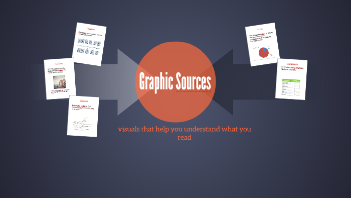 Graphic Sources by Melissa Boyle on Prezi