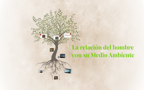 La relación del hombre con su Medio Ambiente by katherine martinez on Prezi